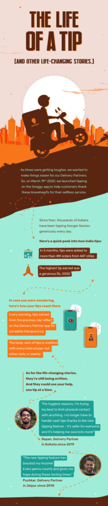 Every Little Tip Goes A Long Way. Here's Proof! - Swiggy Diaries