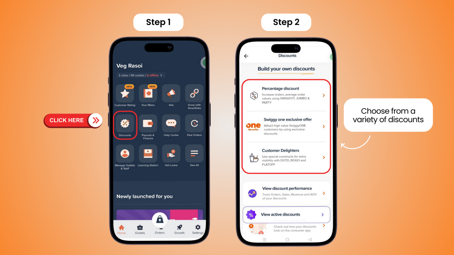 Empowering Success: How Swiggy Enabled 1 Lakh Restaurants to Take ...