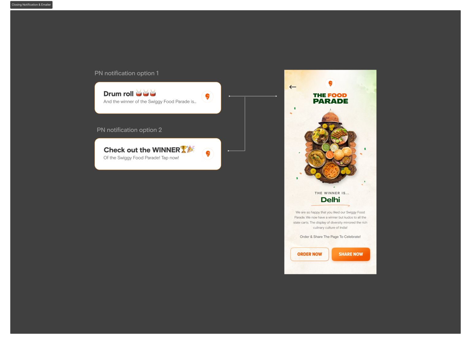 Giving India’s beloved Republic Day parade a fun Swiggy twist! - Swiggy ...